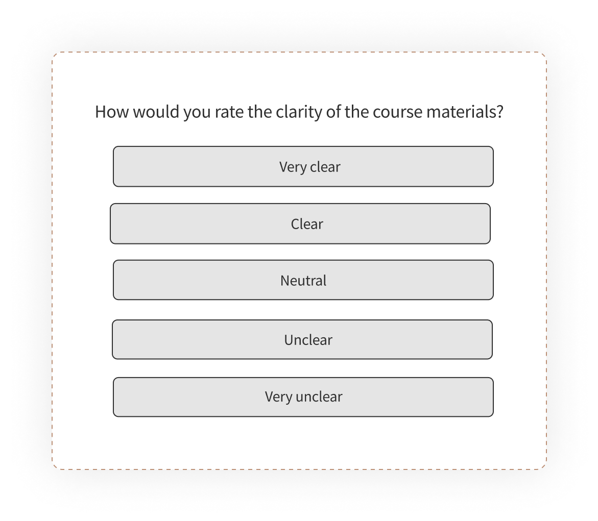 Multiple Choice Questions Types Examples And More To Measure Customer